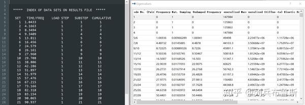SIMPACK——ANSYS刚柔耦合，模型的约束问题 - 知乎