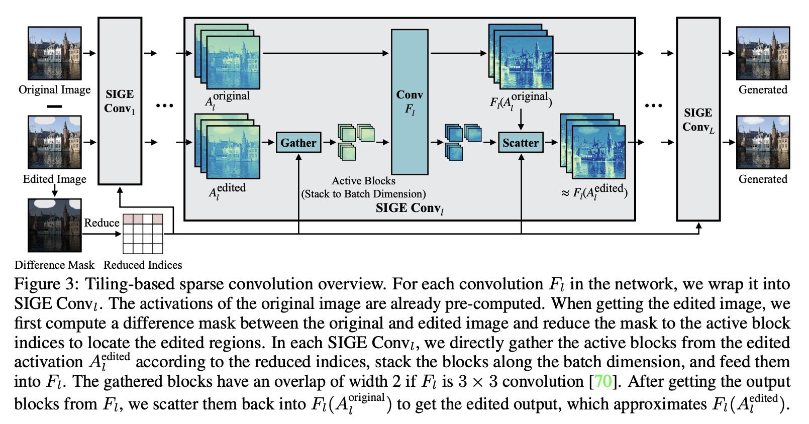 爱可可AI前沿推介(11.5) - 知乎