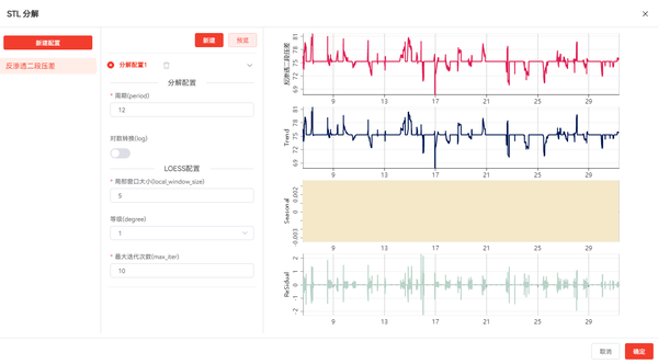 智能数据建模软件DTEmpower 2024R1新版本功能介绍 - 知乎