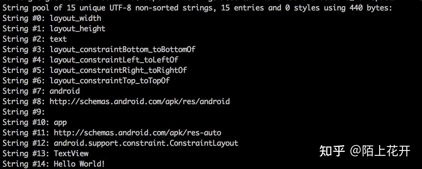 Android AAPT(Android Asset Packaging Tool)详解 - 知乎