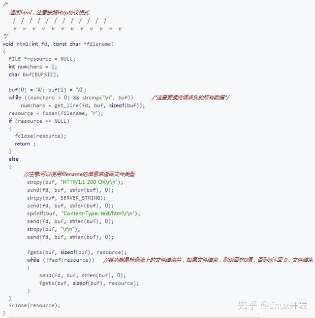 Linux C Http 文件服务器实现（含源码） - 知乎