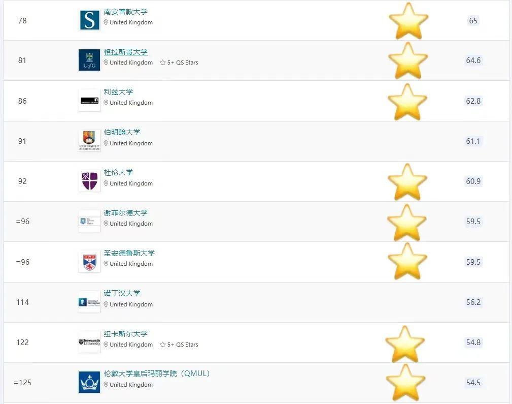 圣三一ISE英语测评：英国一流院校广泛接受的语言证明 - 知乎