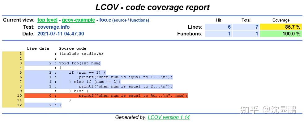 使用 Gcov 和 LCOV 度量 C/C++ 项目的代码覆盖率 - 知乎