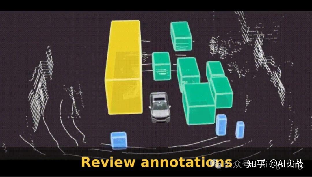 3D BAT（3D Bounding Box Annotation Tool）重磅更新：支持AI辅助标注， 标注 V2X数据等 - 知乎