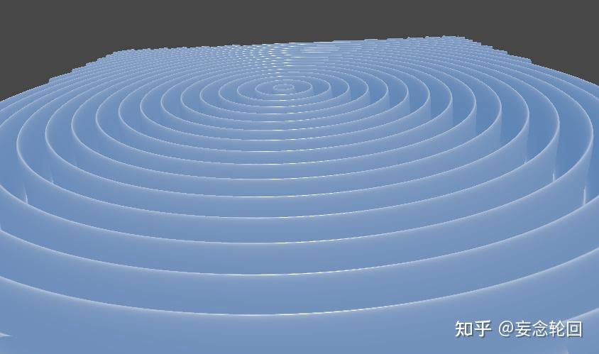 unity shader学习：正弦波水面，Geometric波，FBM - 知乎