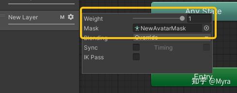 Unity 实现半身动画融合（上半身和下半身同时播放两段动画） - 知乎