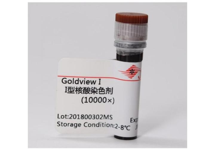 阿牛有话说：Goldview，用一个剧毒代替另一个剧毒！ - 知乎