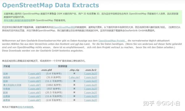 【数据获取】（7）Geofabrik Downloads—— OpenStreetMap网址提供的第三方网站下载大范围Osm的方法 - 知乎
