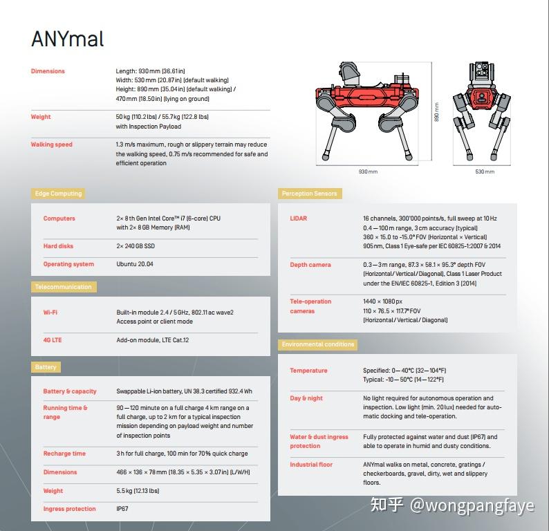 四足机器人 ANYmal 解锁新技能，它的表现如何？ - 知乎