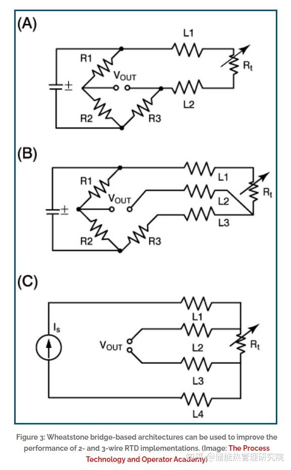 RDT温度传感2、3和4线之间有什么区别？ - 知乎