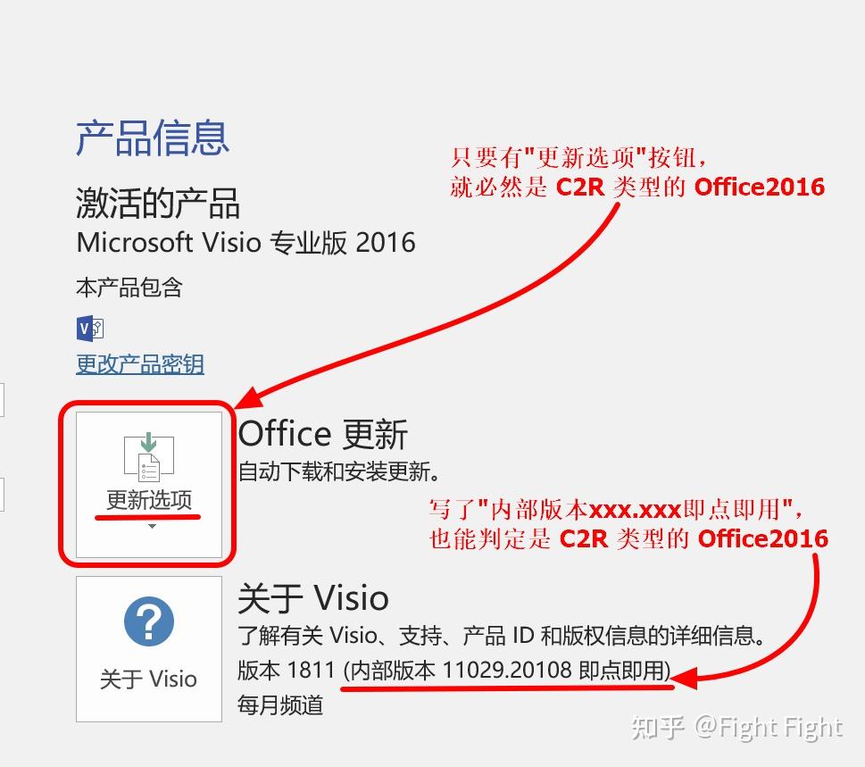 浅谈Office版本和微软官方卸载Office工具-附下载链接 - 知乎