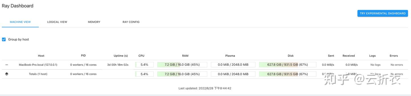 分布式计算集群Ray部署及测试流程 - 知乎