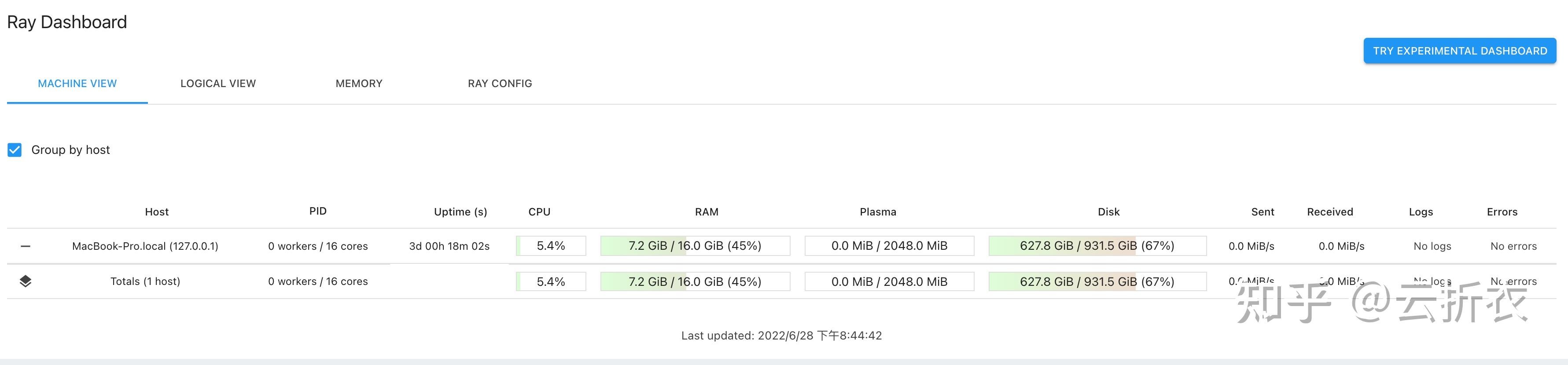 分布式计算集群Ray部署及测试流程 - 知乎