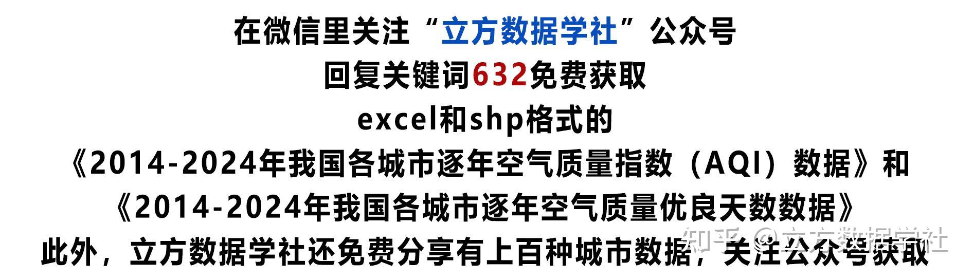 【数据分享】2014-2024年我国各城市逐年空气质量指数（AQI）数据（免费获取/Excel/Shp格式） - 知乎