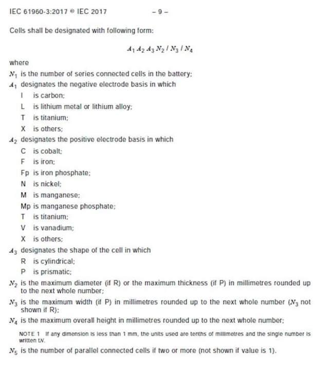 锂电池国际认证标签要求汇总 - 知乎