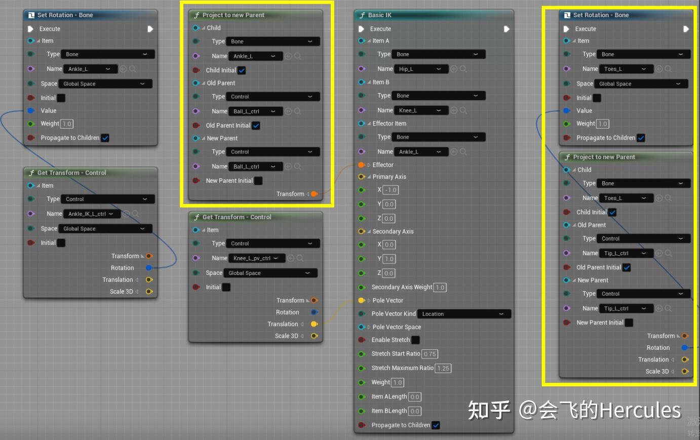 UE Control Rig 入门和案例（绑定向） - 知乎