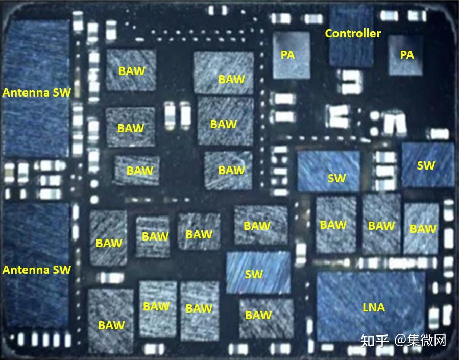 国产射频前端模组高端化进程加速，华天科技L-PAMiD SiP封装助力国产射频模组突围 - 知乎