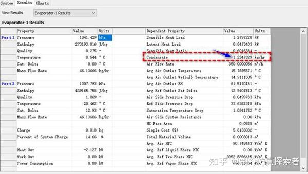 【Vapcyc案例】手把手教你做小型除湿机的设计和仿真分析 - 知乎