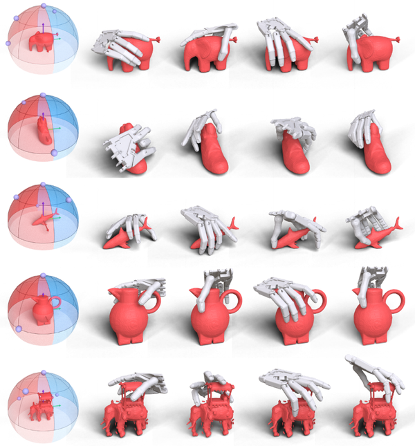 SIGGRAPH 2022 | 基于动态交互表征的灵巧手物体抓取过程学习 - 知乎