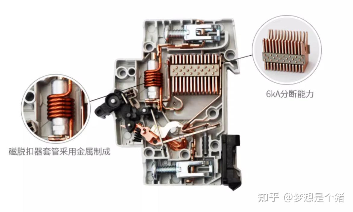 纯干货：微型断路器的选型及ABB SH200系列拆解分析 - 知乎