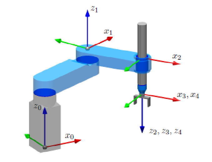 Matlab Robotics工具包简介 - 知乎