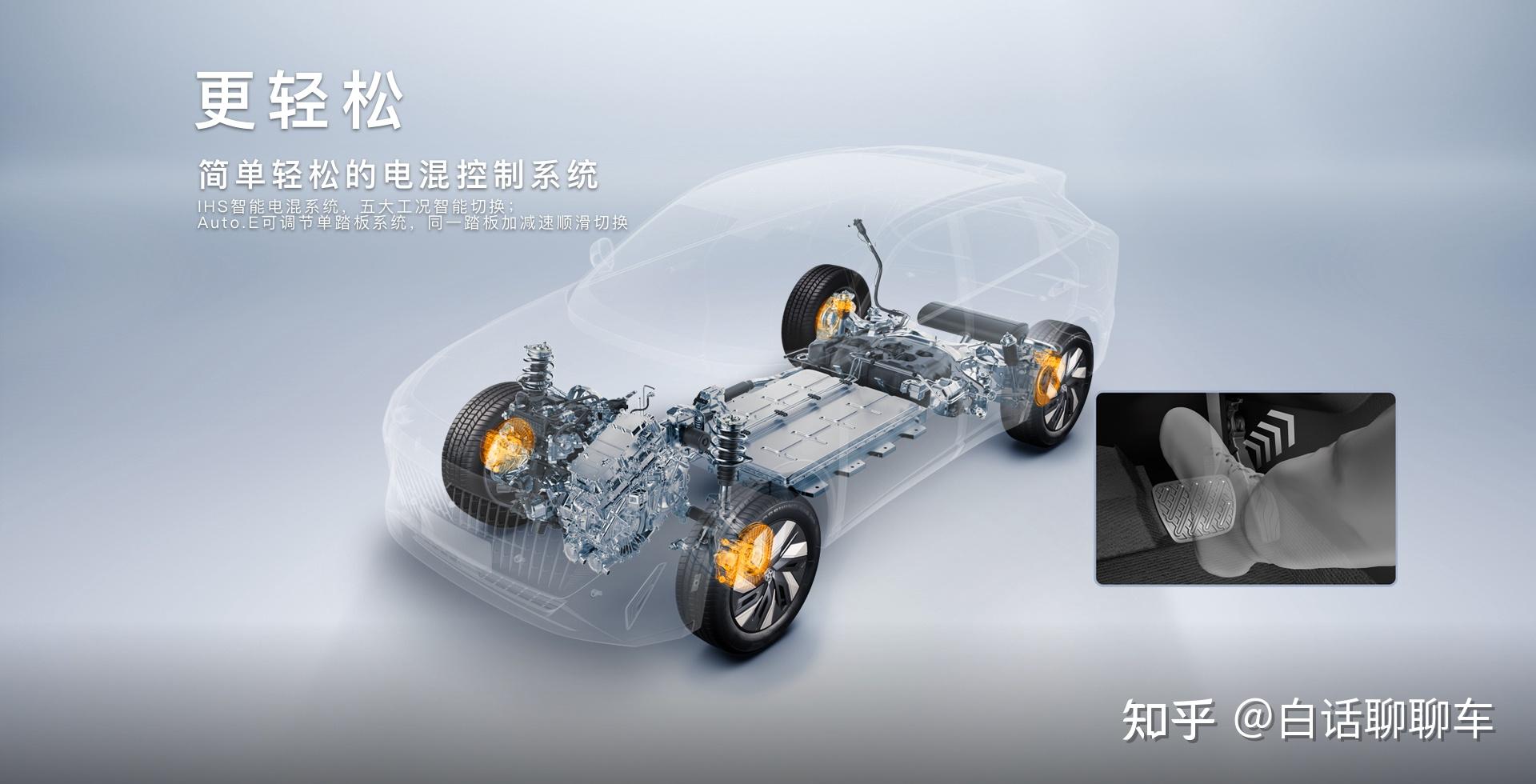 银河L7——30万内最好的插混SUV？ - 知乎