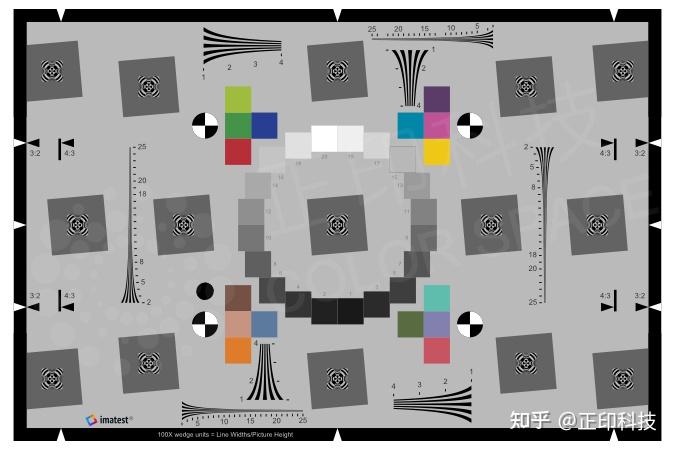 图像质量参数测试课堂系列13 ：低照度Low-Light - 知乎