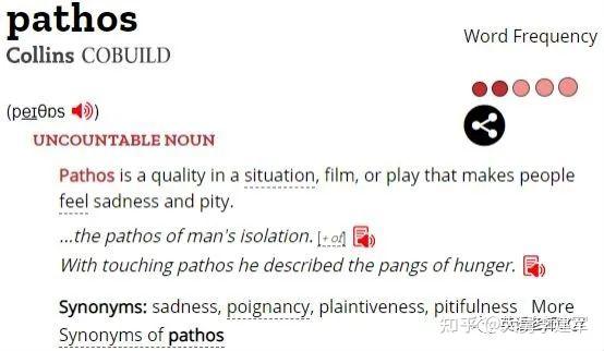 25 学术写作logical fallacies - 2 logos、pathos、 ethos - 知乎