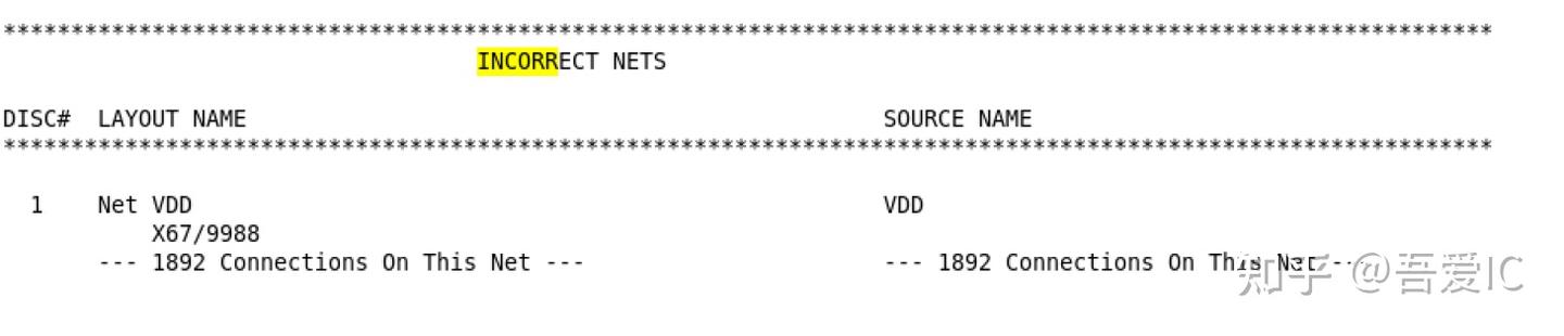 吾爱IC社区IC后端训练营cortexa7core实战项目LVS案例解析 - 知乎
