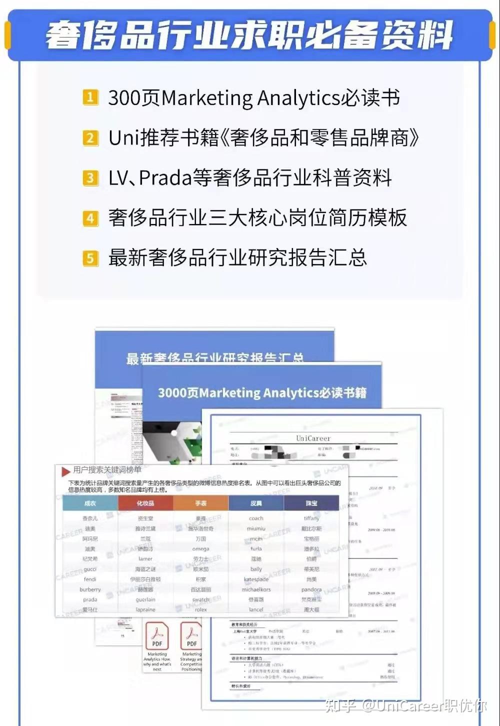 LV校招开启! 起薪20W+的奢侈品管培每天都在干啥? - 知乎
