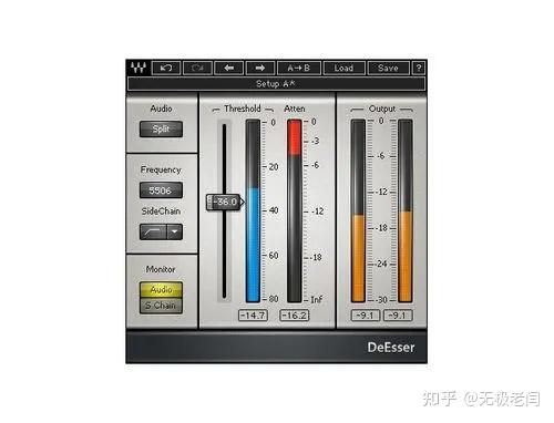 Waves插件中使用率最高的五个 - 知乎