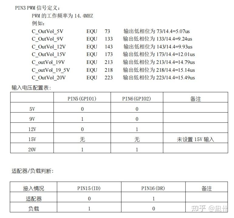 单TYPE-C接口设备PD可充可放DRP+OTG协议芯片 - 知乎