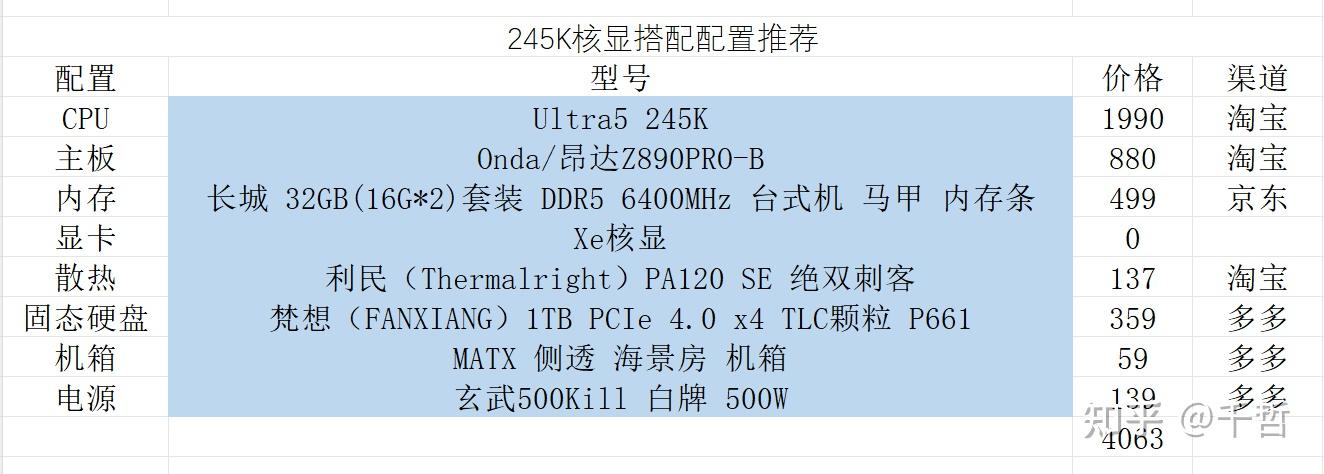 Ultra5 245K电脑配件搭配推荐！主板内存一应俱全！ - 知乎