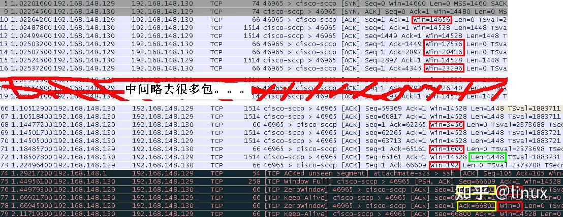 再次深入理解TCP网络编程中的send和recv - 知乎