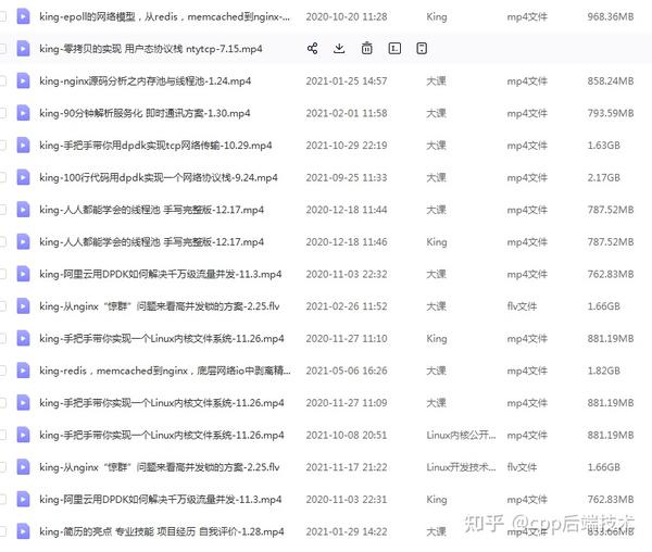 Linux网络编程：原始套接字编程及实例分析 - 知乎