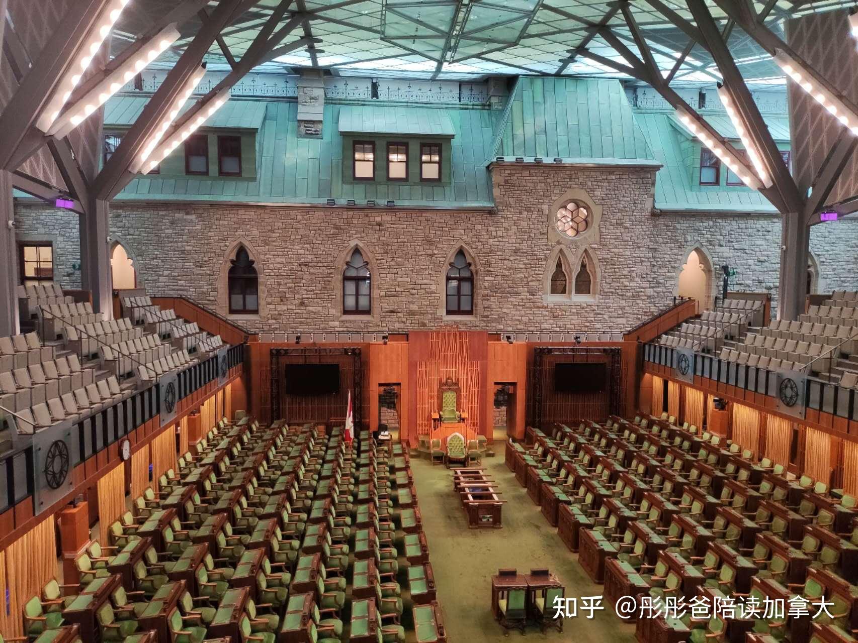 加东美东自驾9日自游行，打卡常青藤IVY8校和5座美术馆 - 知乎