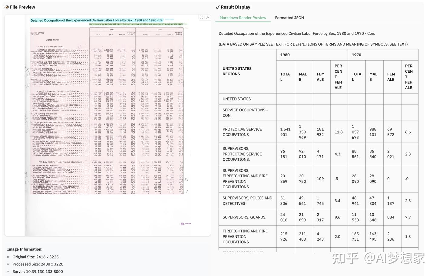 小红书hi lab开源多语言文档布局解析模型dots.ocr，1.7B小模型实现SOTA性能 - 知乎