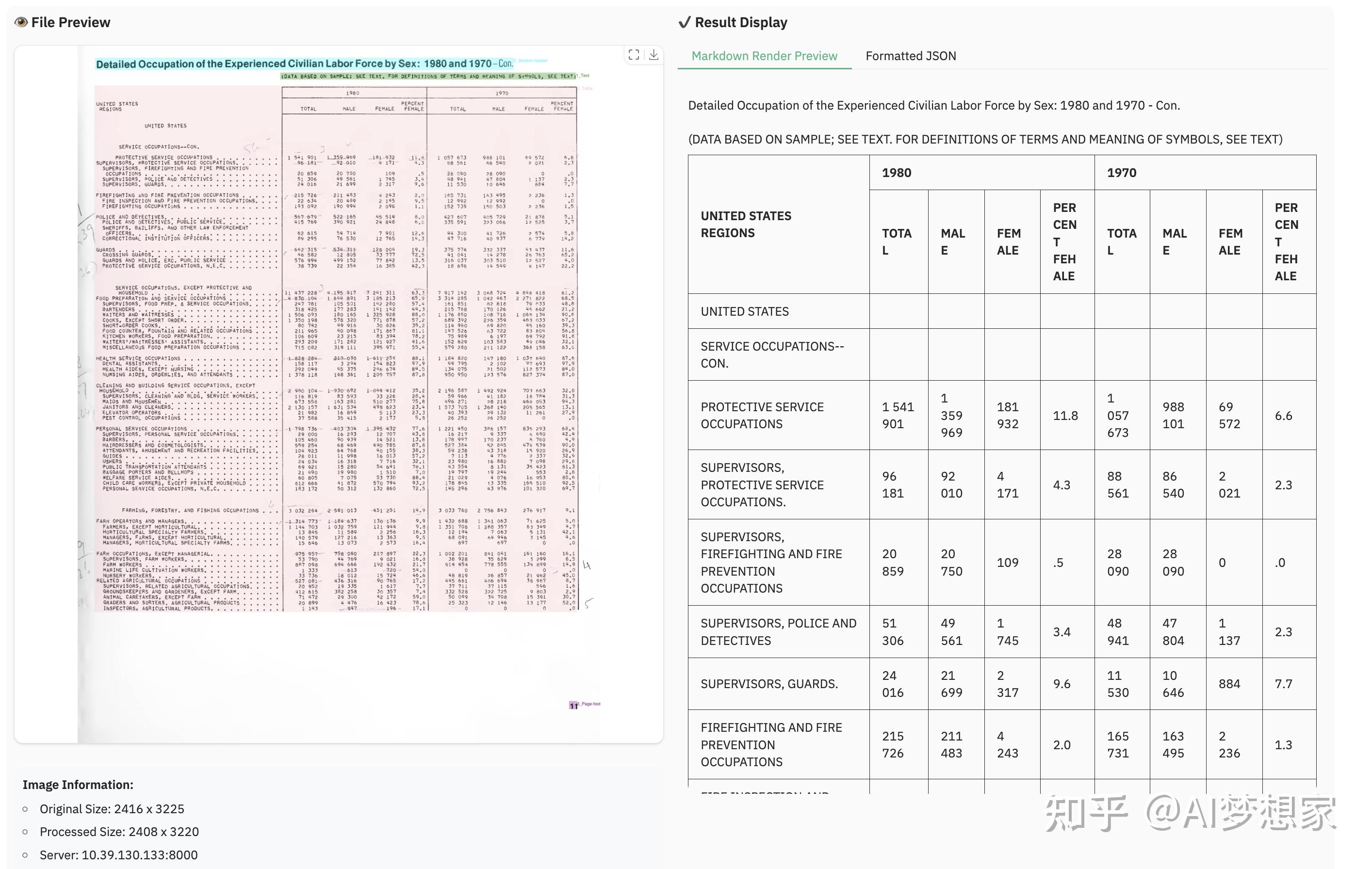 小红书hi lab开源多语言文档布局解析模型dots.ocr，1.7B小模型实现SOTA性能 - 知乎