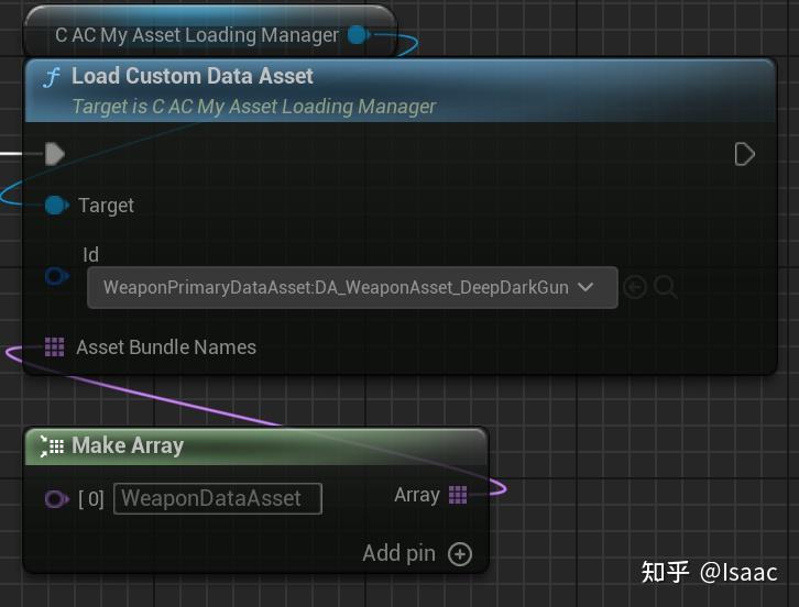 UE的runtime资产管理（1）- 基于AssetManager的资源加载与释放的实现 - 知乎