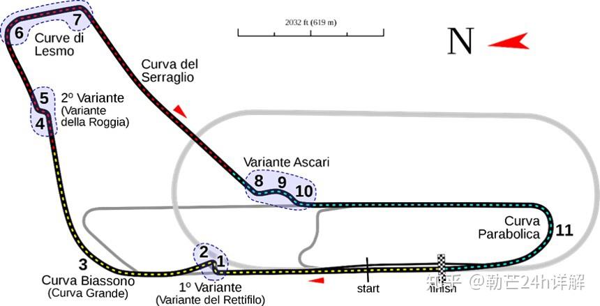世界知名赛道图鉴6意大利蒙扎国家赛车场（蒙扎赛道）Autodromo Nazionale Monza - 知乎