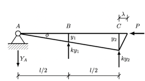LaTeX - Stanli : 结构力学绘图的强大工具 - 知乎