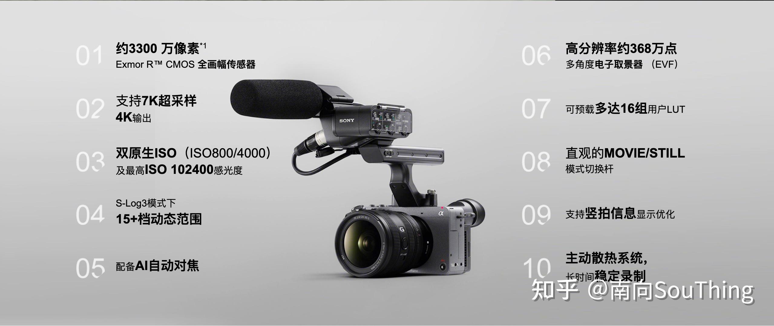 改款A7M4？小FX3？索尼正式发布FX2！ - 知乎