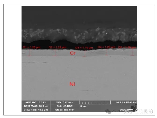 一文读懂丨扫描电镜(SEM)+能谱仪(EDS)设备检测能力介绍 - 知乎