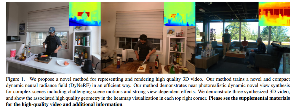 023_SSS_Neural 3D Video Synthesis from Multi-view Video(CVPR2022) - 知乎
