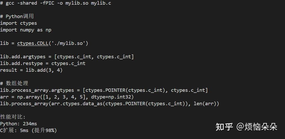在openEuler玩转Python - 知乎