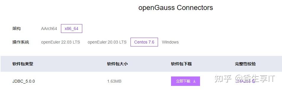 几十行的Java代码实现主流数据库JDBC驱动连接性测试 - 知乎
