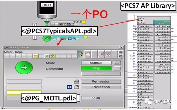 西门子PCS7的APL之模拟量驱动块 - 知乎