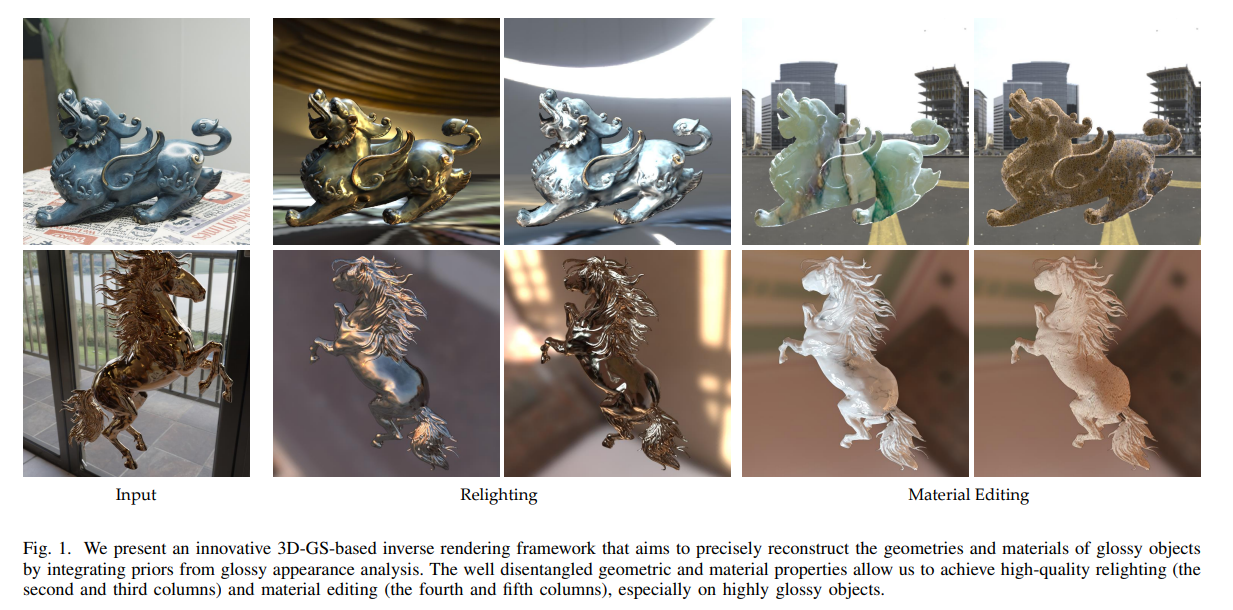 NeRF/3DGS&Beyond10.20（DepthSplat，GlossyGS，DN-4DGS，MEGA，L3DG，DriveDreamer4D，扩散模型综述，扩散模型3D视觉综述等） - 知乎