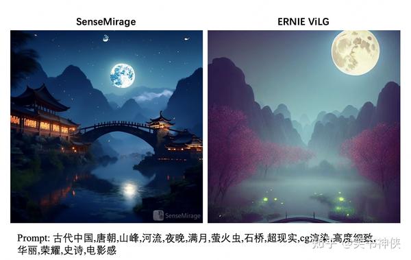 【AIGC第二十五篇】RAPHAEL：商汤文生图大模型解读 - 知乎