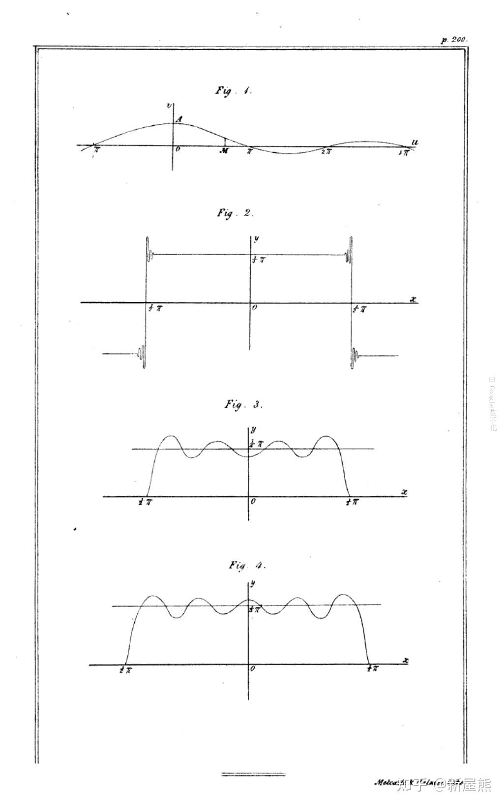 吉布斯现象产生的原因---兼论谁先发现吉布斯现象的？ - 知乎